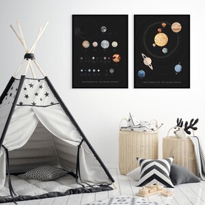 Moons & Planets Solar System, Nursery Decor, Wall Art, Wall Decor ...