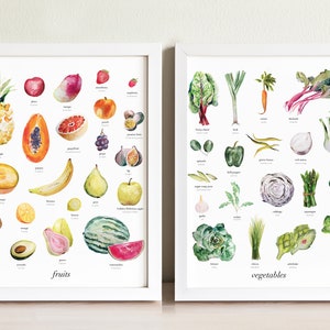 Fruits and Vegetables Art Print Set | Wall Art, Wall Decor ...