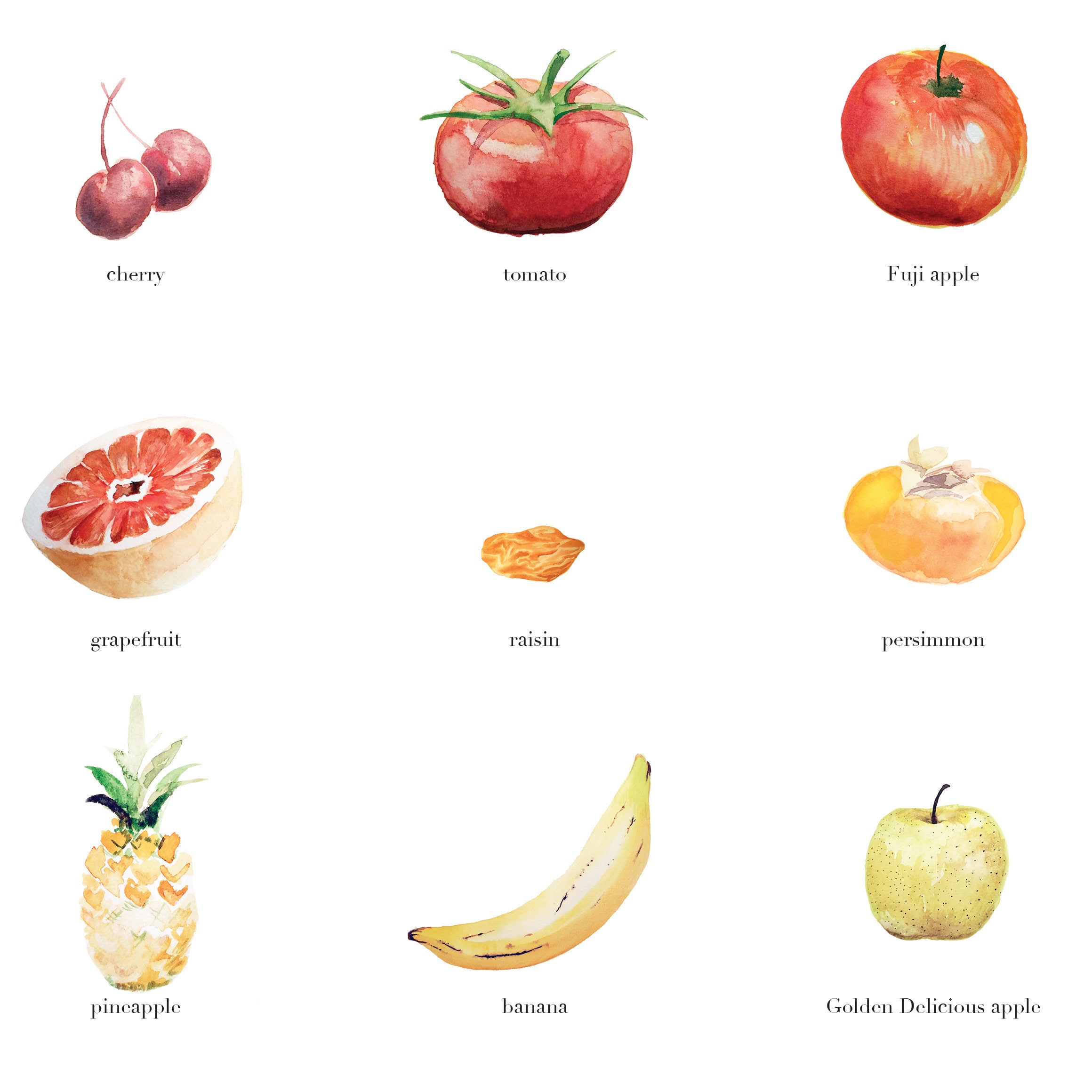 Fruits Printable kitchen decor wall art wall decor | Etsy