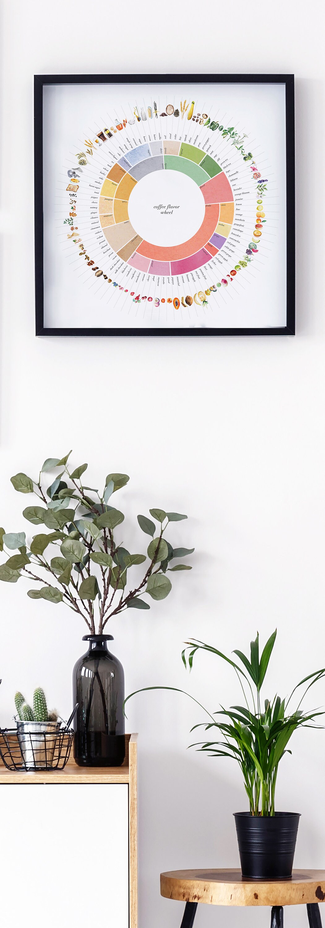 Coffee Flavor Wheel Printable Kitchen Wall Art Kitchen - Etsy UK