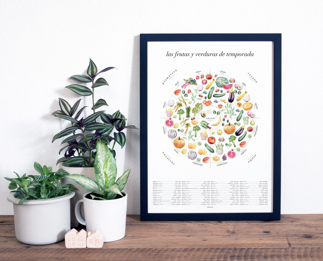 Seasonal Food Art Print | Spanish, Wall Art, Wall Decor, Housewarming ...