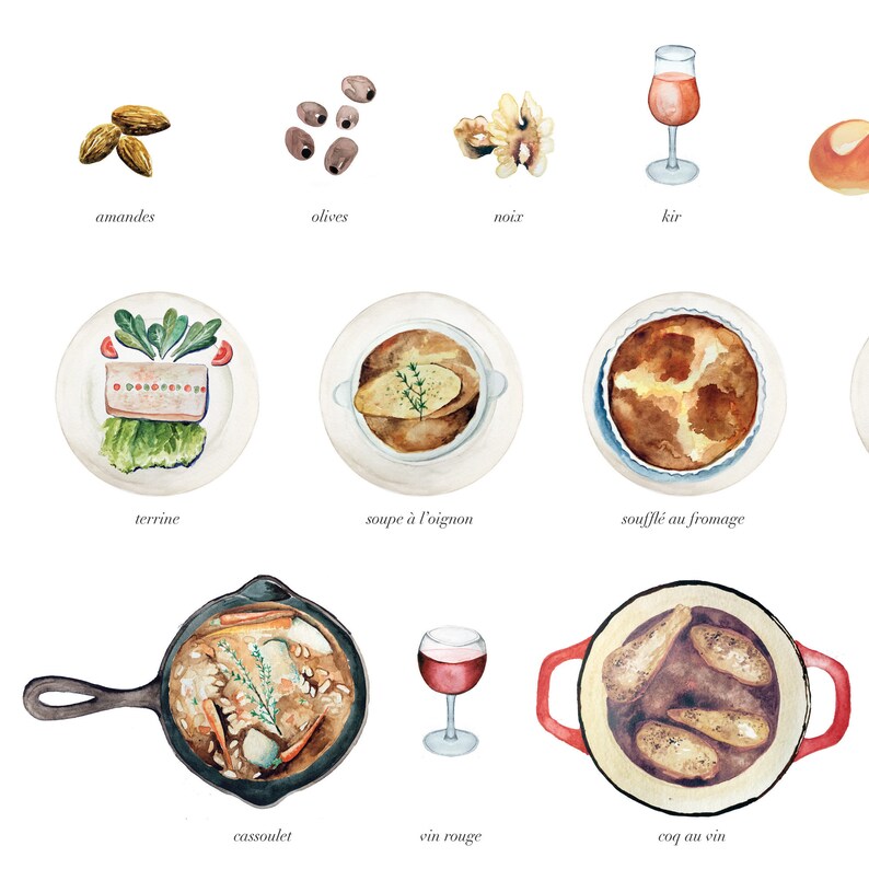 Anatomy of French Meal Art Print Wall Art Wall Decor - Etsy