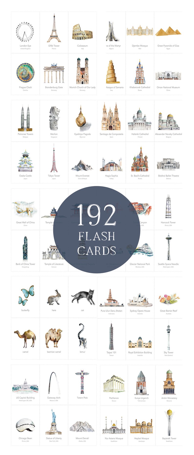 Educational World Map Activity Flash Cards Printable - Etsy