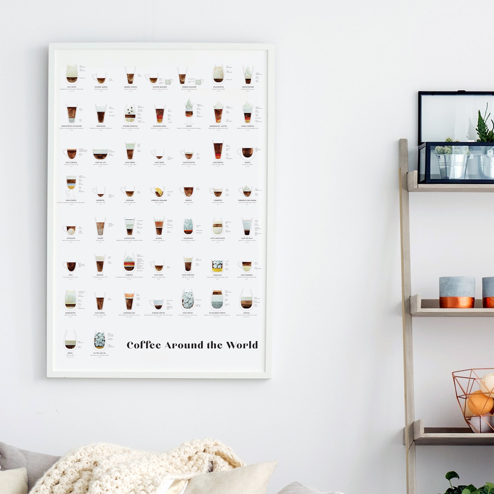 Coffee Around the World Printable Coffee Gift Kitchen Wall | Etsy