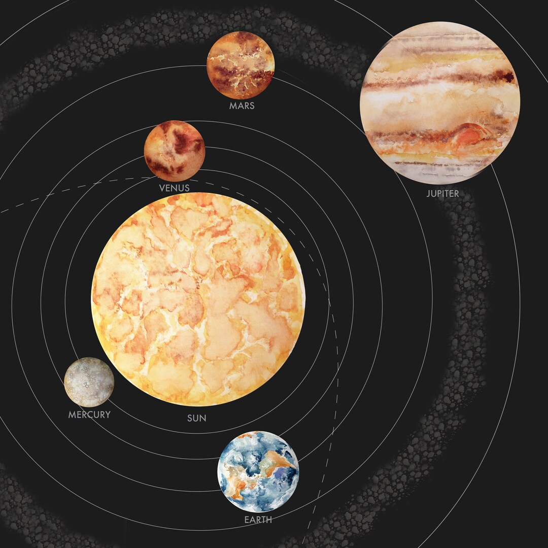 Solar System Art Print | Space Nursery Decor | Planets Wall Art Prints ...