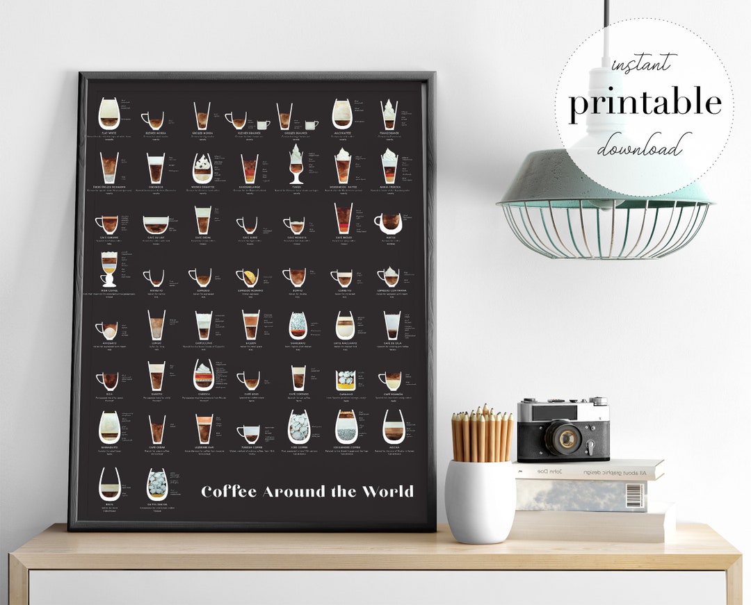 Coffee Around the World Printable BLACK, Coffee Gift, Kitchen Decor ...