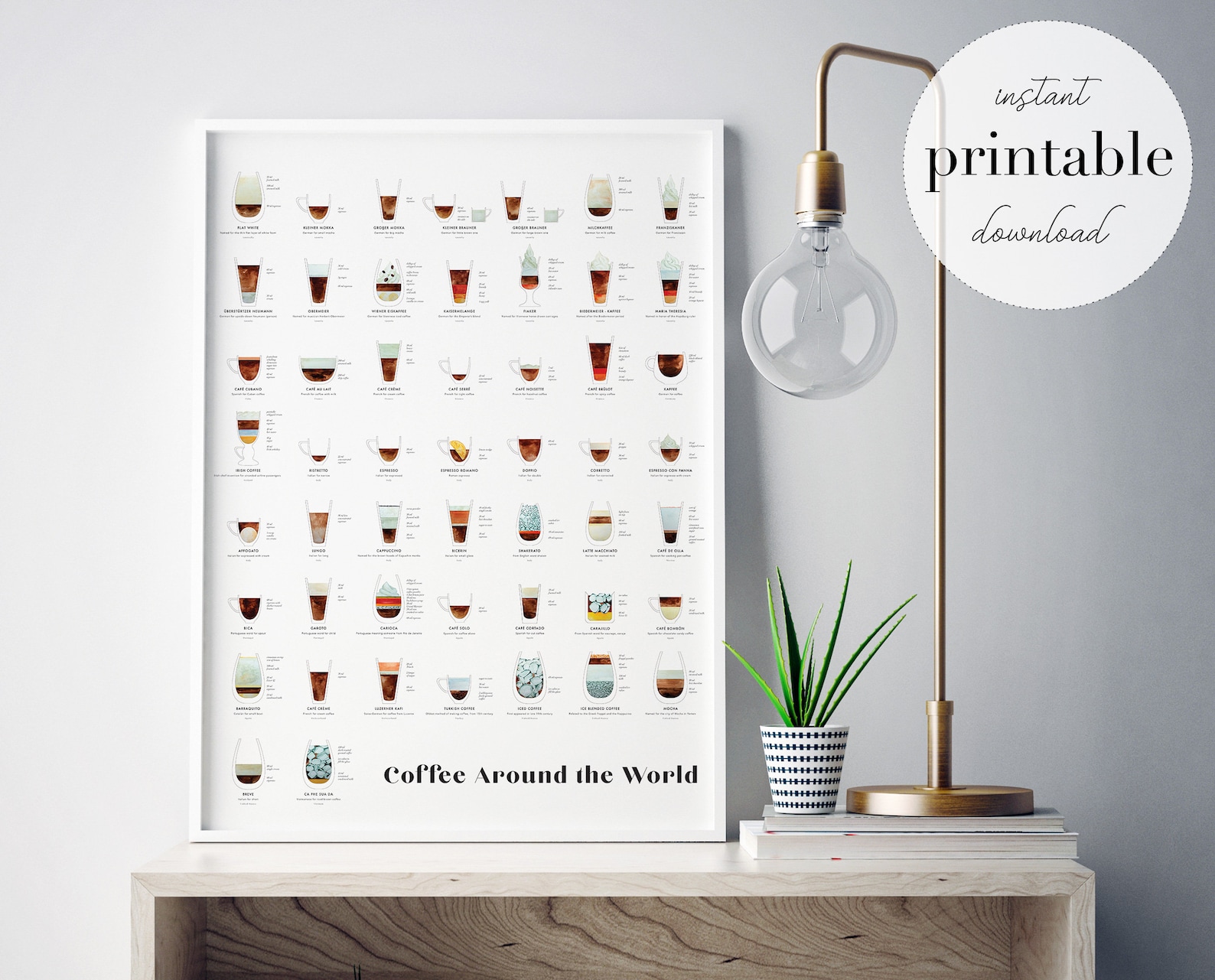 Coffee Around the World Printable Coffee Gift Kitchen Wall | Etsy
