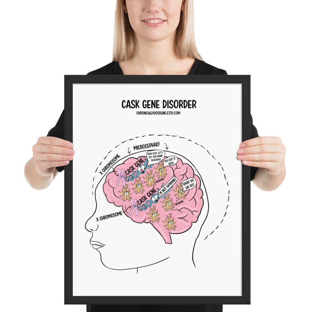 CASK Gene Funny Medical Diagram Framed Poster - Etsy