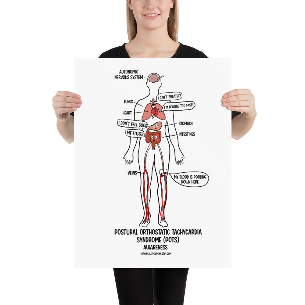 Postural Orthostatic Tachycardia Syndrome (POTS) Funny Cartoon Poster ...