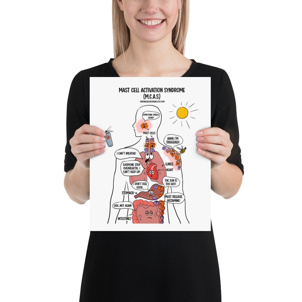 Mast Cell Activation Syndrome MCAS Poster - Etsy