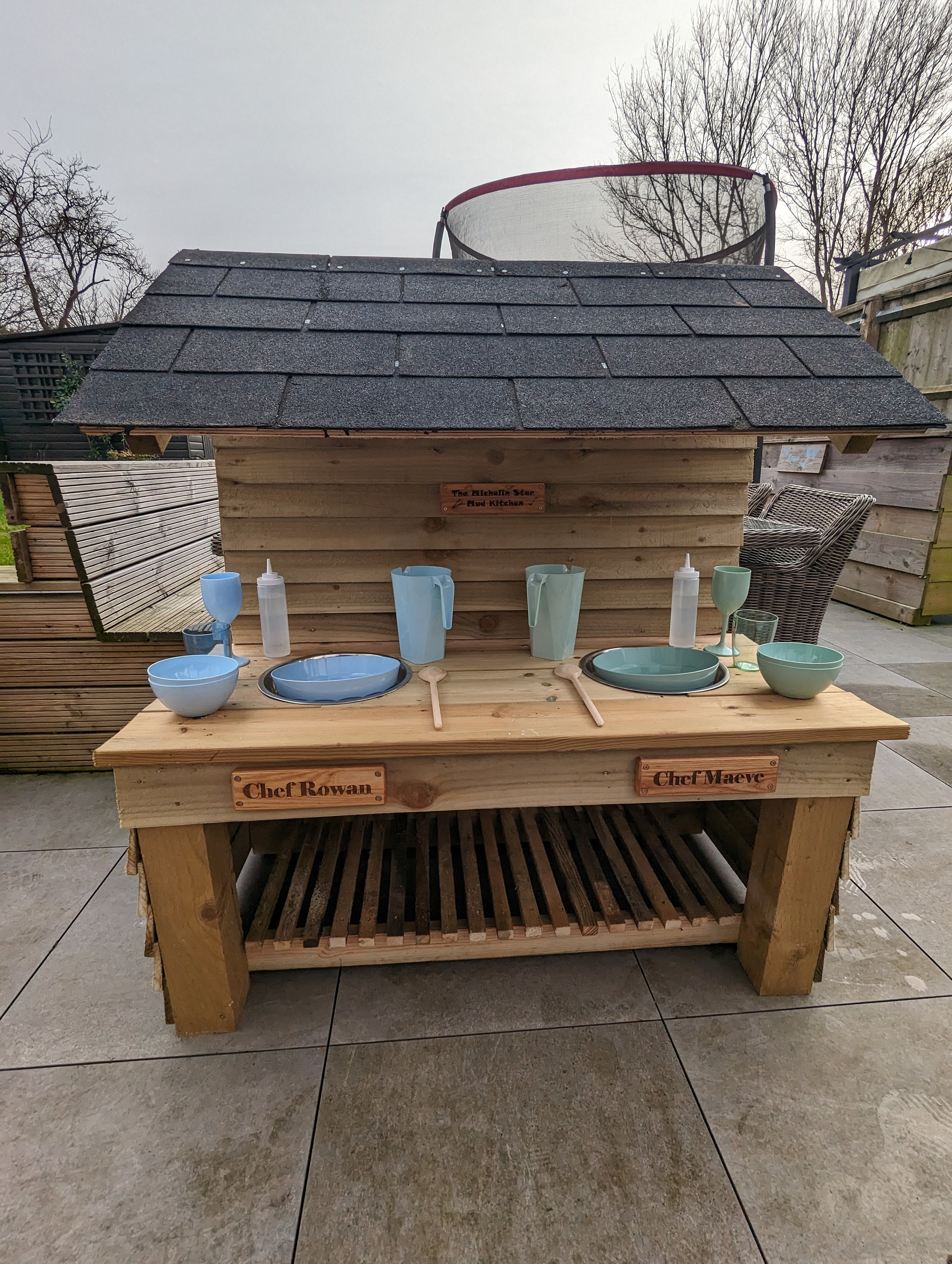 Personalised Mud Kitchen Signs Chef Signs - Etsy