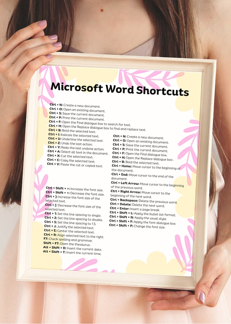 Microsoft Word Keyboard Shortcut Poster Classroom Poster Software ...
