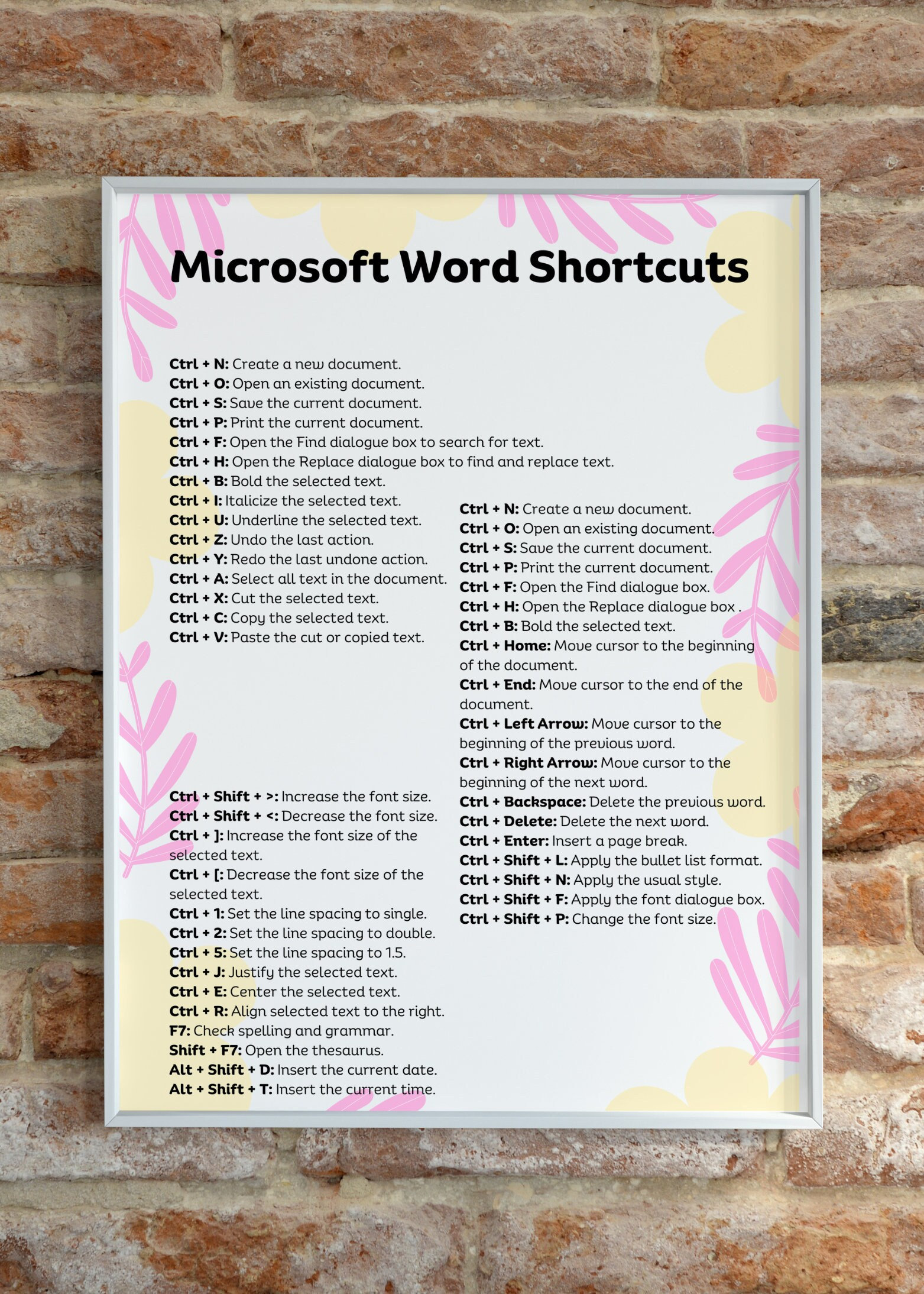 Microsoft Word Keyboard Shortcut Poster Classroom Poster Software ...