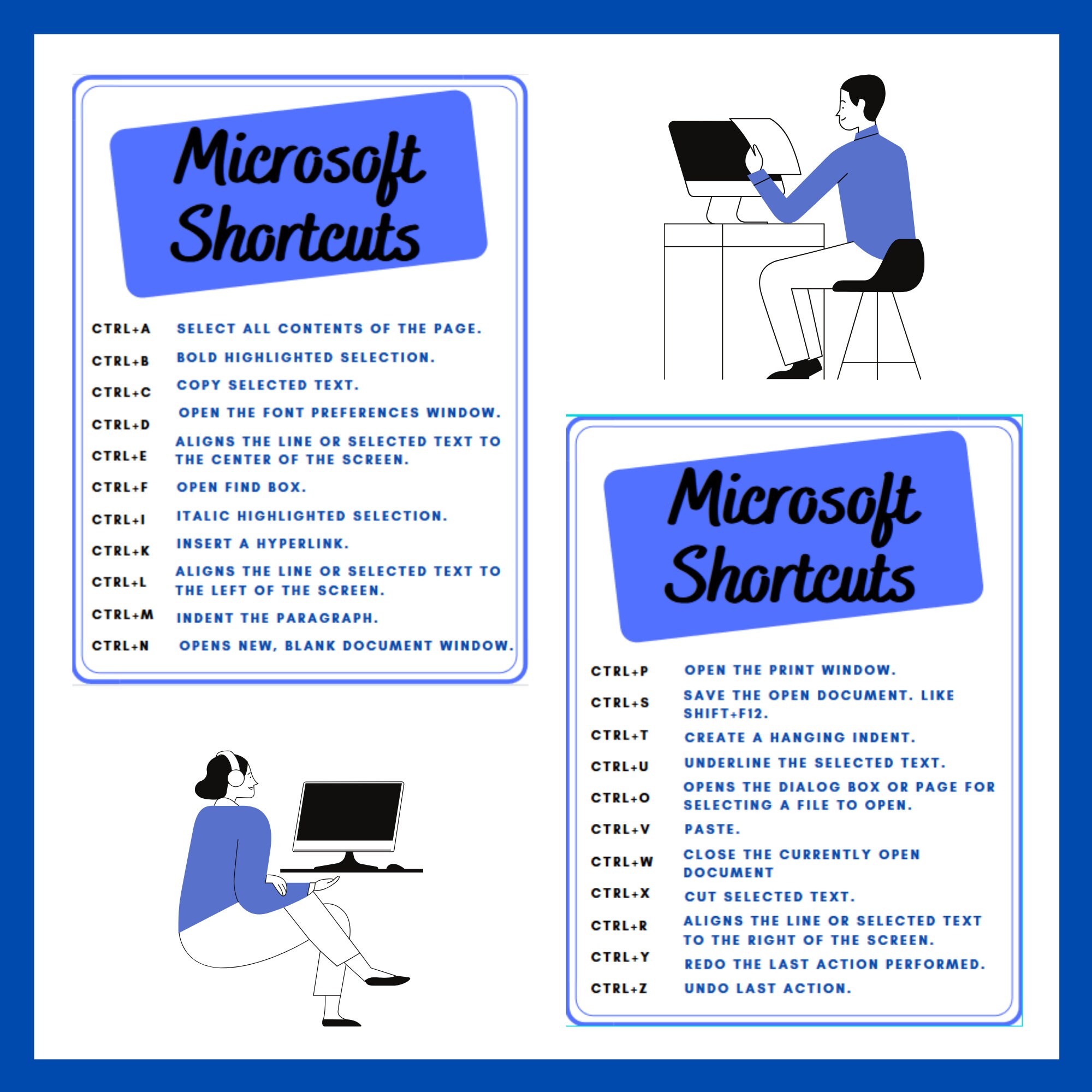 Microsoft Shortcut Posters - PDF Download - 4 Full Sized Pages - Office ...