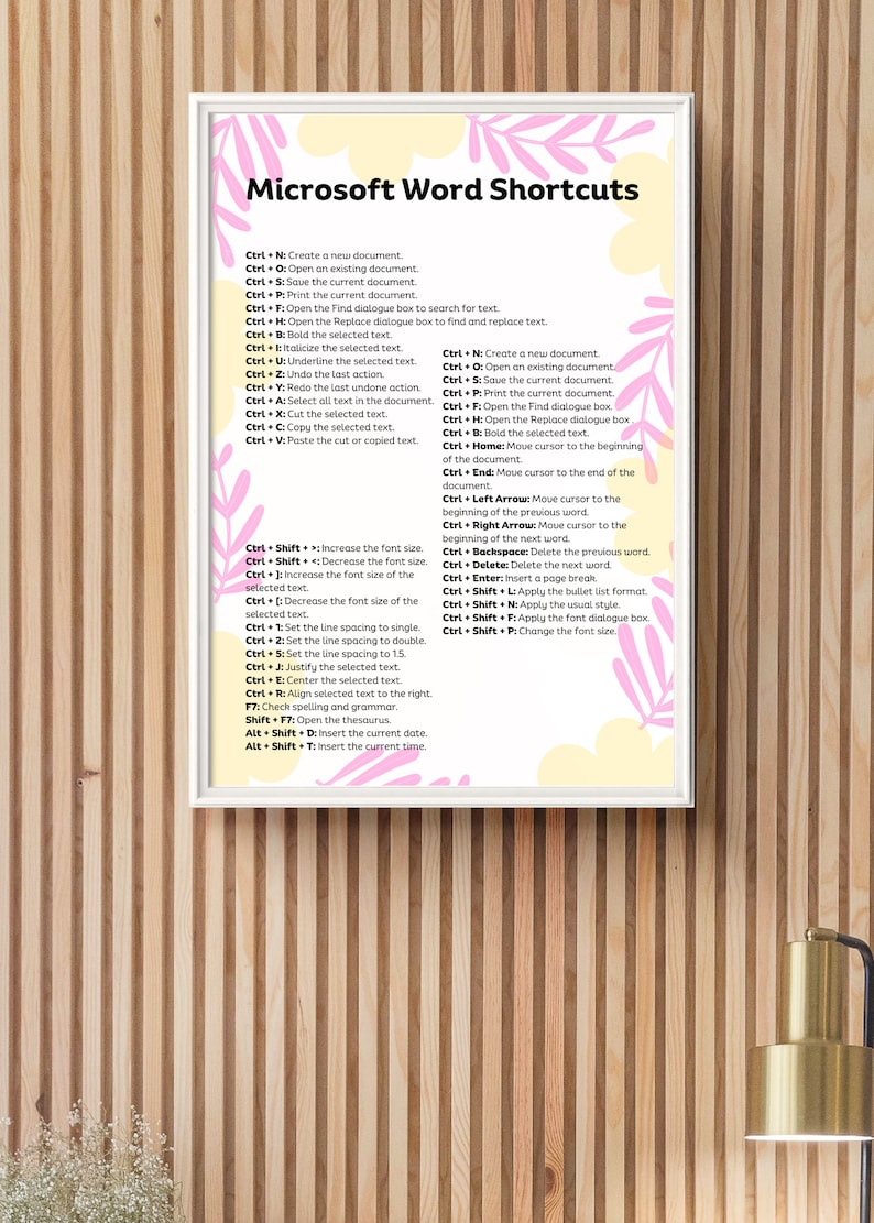 Microsoft Word Keyboard Shortcut Poster Classroom Poster Software ...