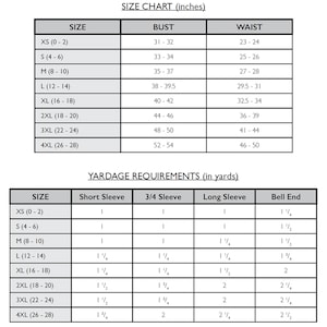 RYA Tie Front Knit Top DIGITAL PATTERN (with Four Different Sleeve ...