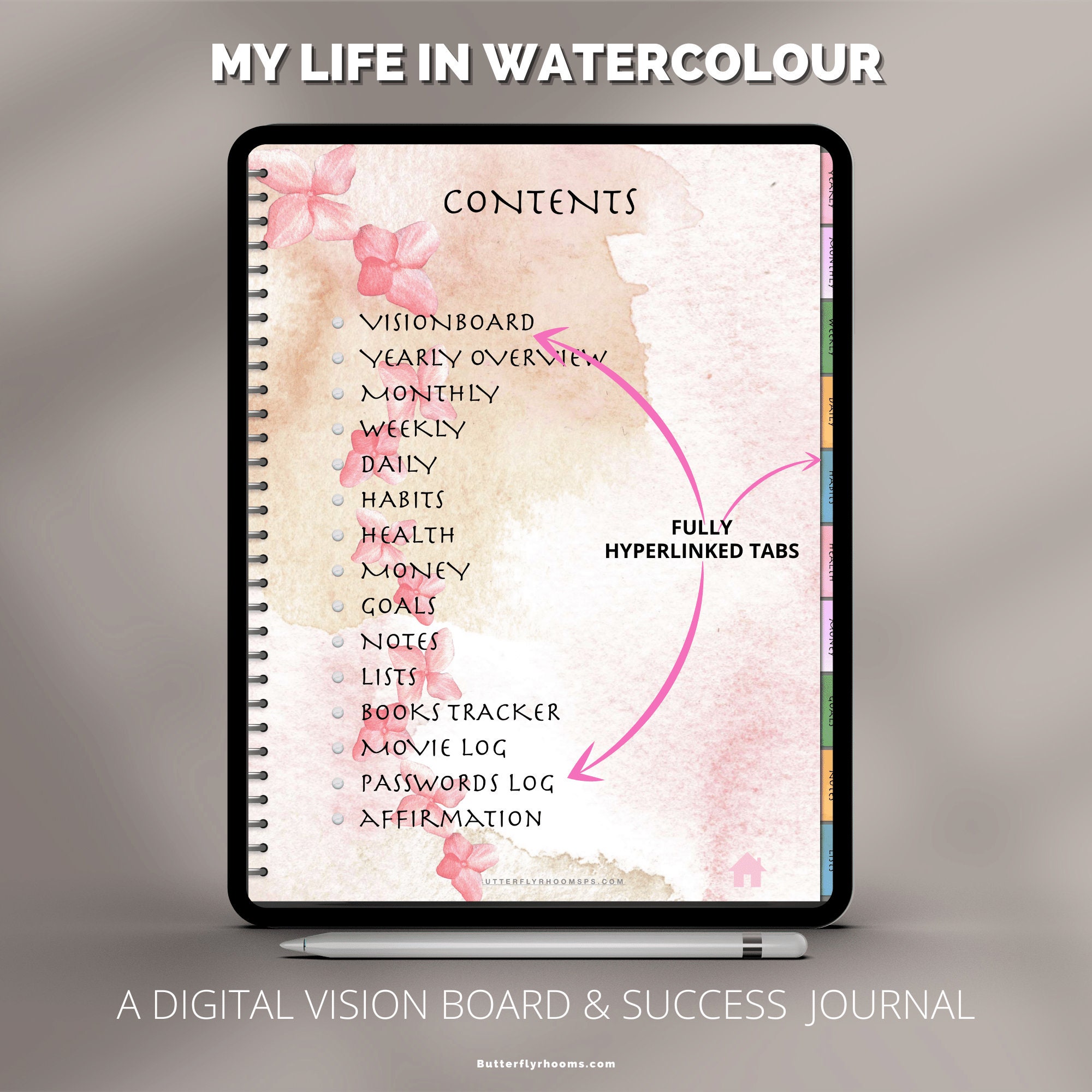 Digital Life Planner | Goodnotes Planner | Digital Planner for iPad ...