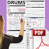 Creative Drum Poster Printable PDF (no Markers Included) - Etsy