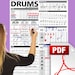 The Ultimate Drum Reference Poster - Etsy