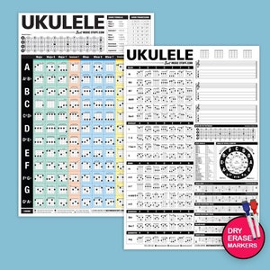 Ultimate Ukulele Chord Poster + Creative Ukulele Poster [bundle ...
