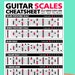 JUMBO Guitar Scales Cheatsheet Laminated Pocket Reference 6"x9 ...