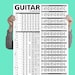 The Ultimate Guitar Reference Poster v2 2018 Edition | Etsy