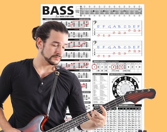 Bass Guitar Chord Notes Mini-chart - Etsy