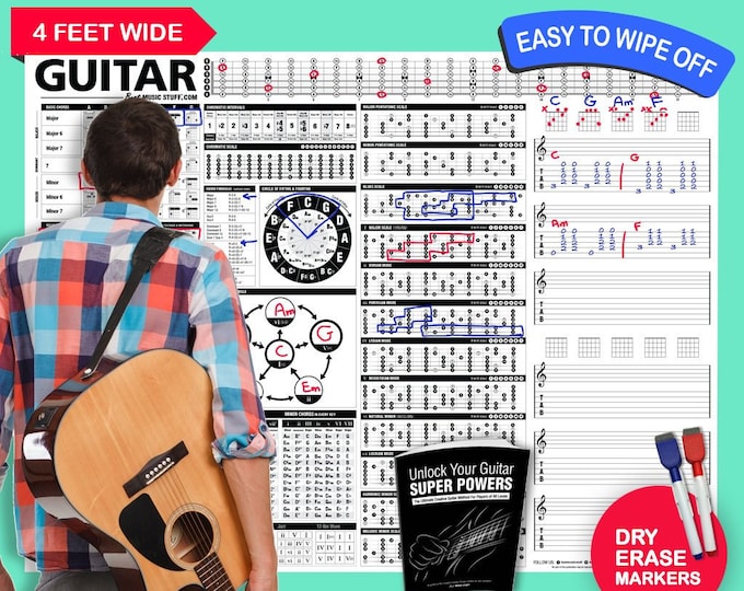 The Creative Guitar Poster 48x36 // Dry-erase - Etsy