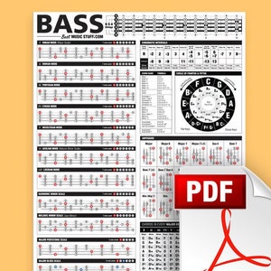 Bass Guitar Chords Chart Printable Poster. Learn Bass Guitar. Bass ...