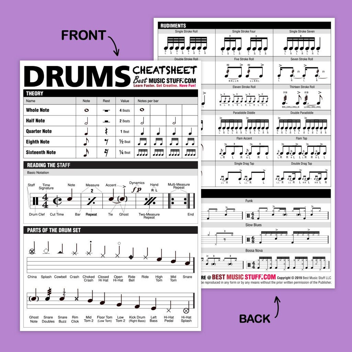 Large Drum Cheatsheet - Etsy
