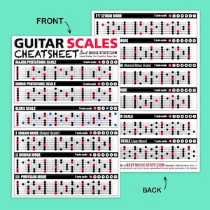 Guitar Scales Cheatsheet Laminated Pocket Reference 4"x6" // Great Gift for Guitar Players of ...