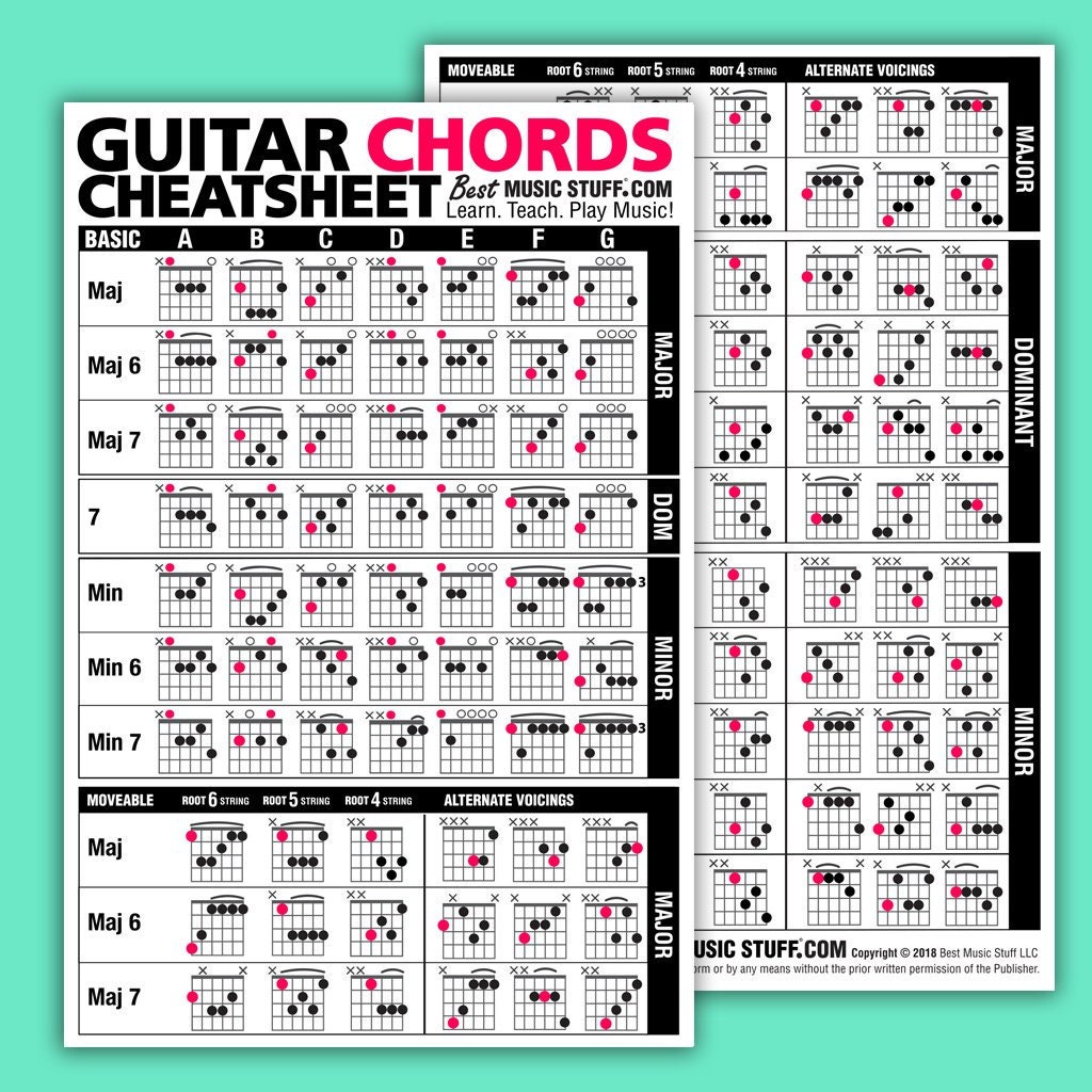 JUMBO Guitar Chords Cheatsheet Quick Reference laminated & Double Sided ...