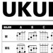 Ultimate Ukulele Chord Poster Creative Ukulele Poster - Etsy