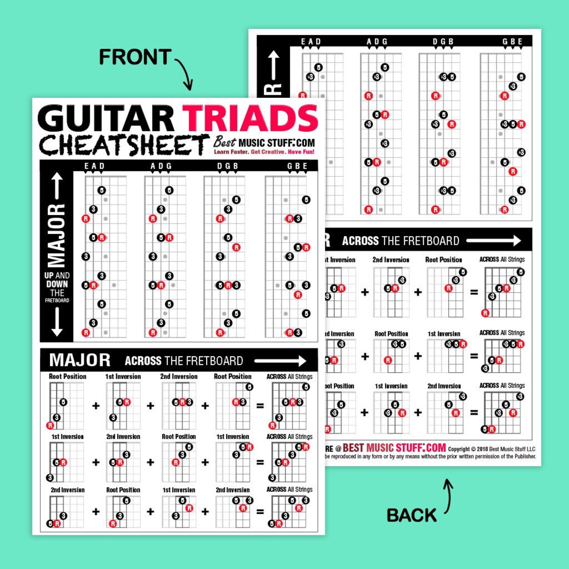 Small Large Guitar Cheatsheet Bundle 6 Pack // Great Gift - Etsy