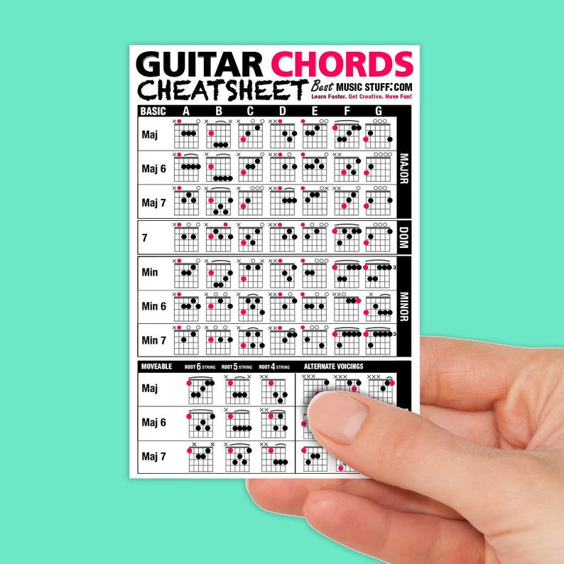 Guitar Chords Cheatsheet Laminated Pocket Reference 4x6 // Great Gift ...
