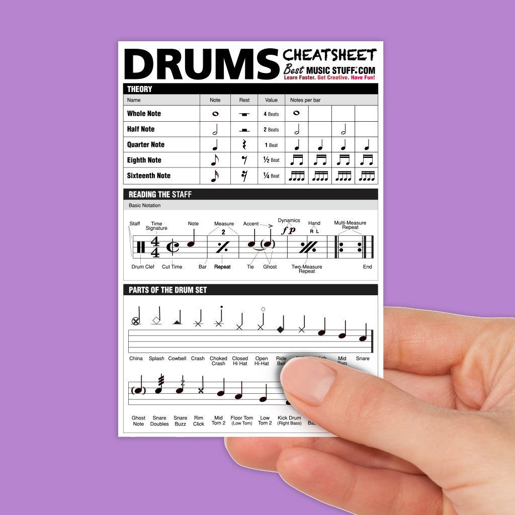 Small Drum Cheatsheet - Etsy
