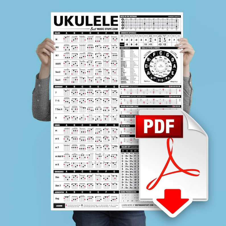 The Ultimate Ukulele Reference Poster (12 Page Downloadable PDF) - Etsy