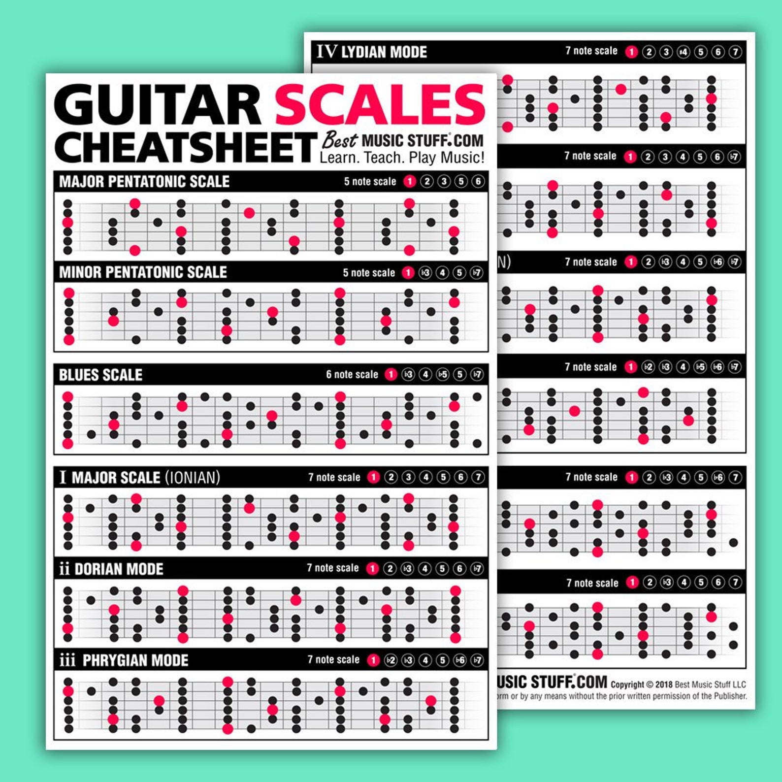 JUMBO Guitar Cheatsheet Bundle Quick Reference 3 PACK - Etsy