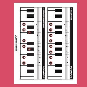 The Ultimate Piano Reference Poster (10 Page Downloadable PDF) - Etsy