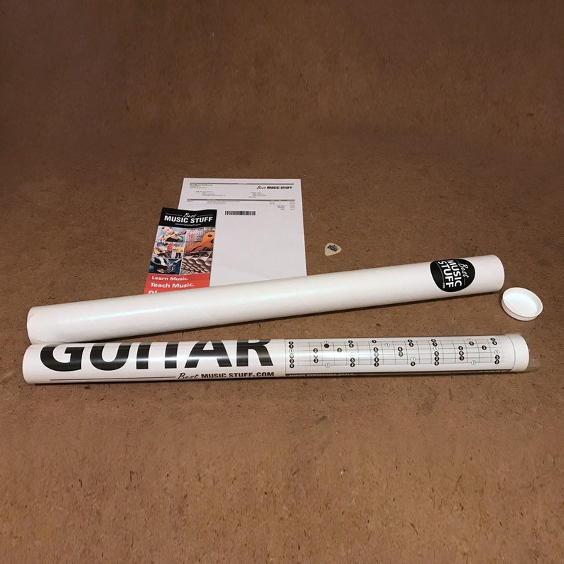 The Ultimate Drum Reference Poster - Etsy Canada