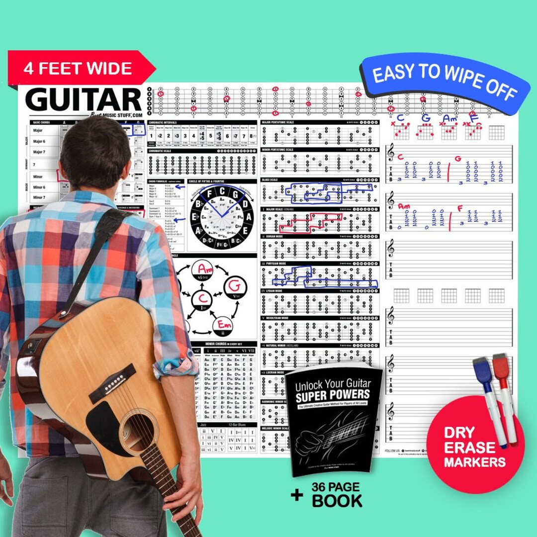 The Creative Guitar Poster 48"x36" // Dry-erase Poster // Gift for Him ...