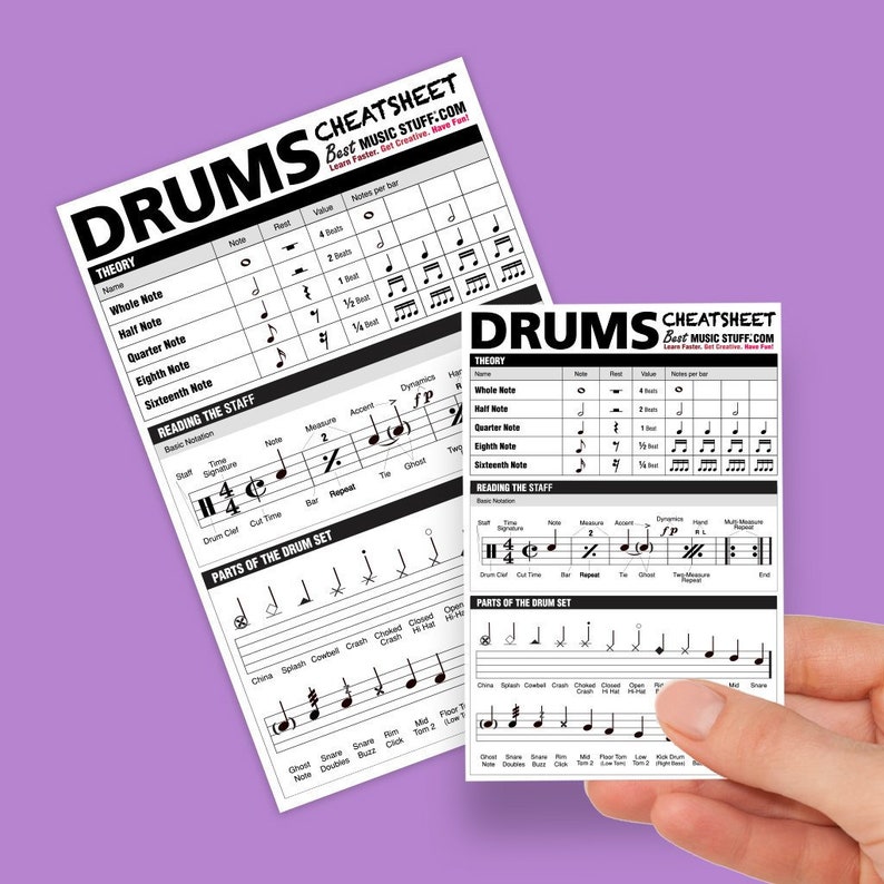 Small Large Drum Cheatsheet Bundle - Etsy