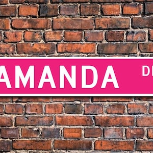 Amanda, Amanda Sign, Amanda Lover, Amanda Gift, Child Gift, Grandchild ...