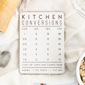 Kitchen Conversion Magnet | White Kitchen Measurement Reference Chart ...