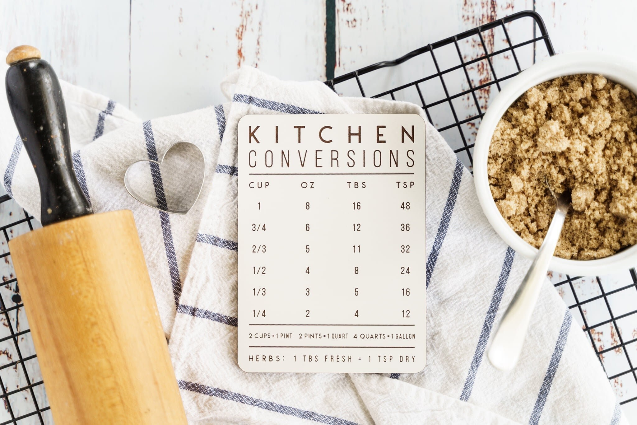 Kitchen Conversion Magnet | White Kitchen Measurement Reference Chart ...