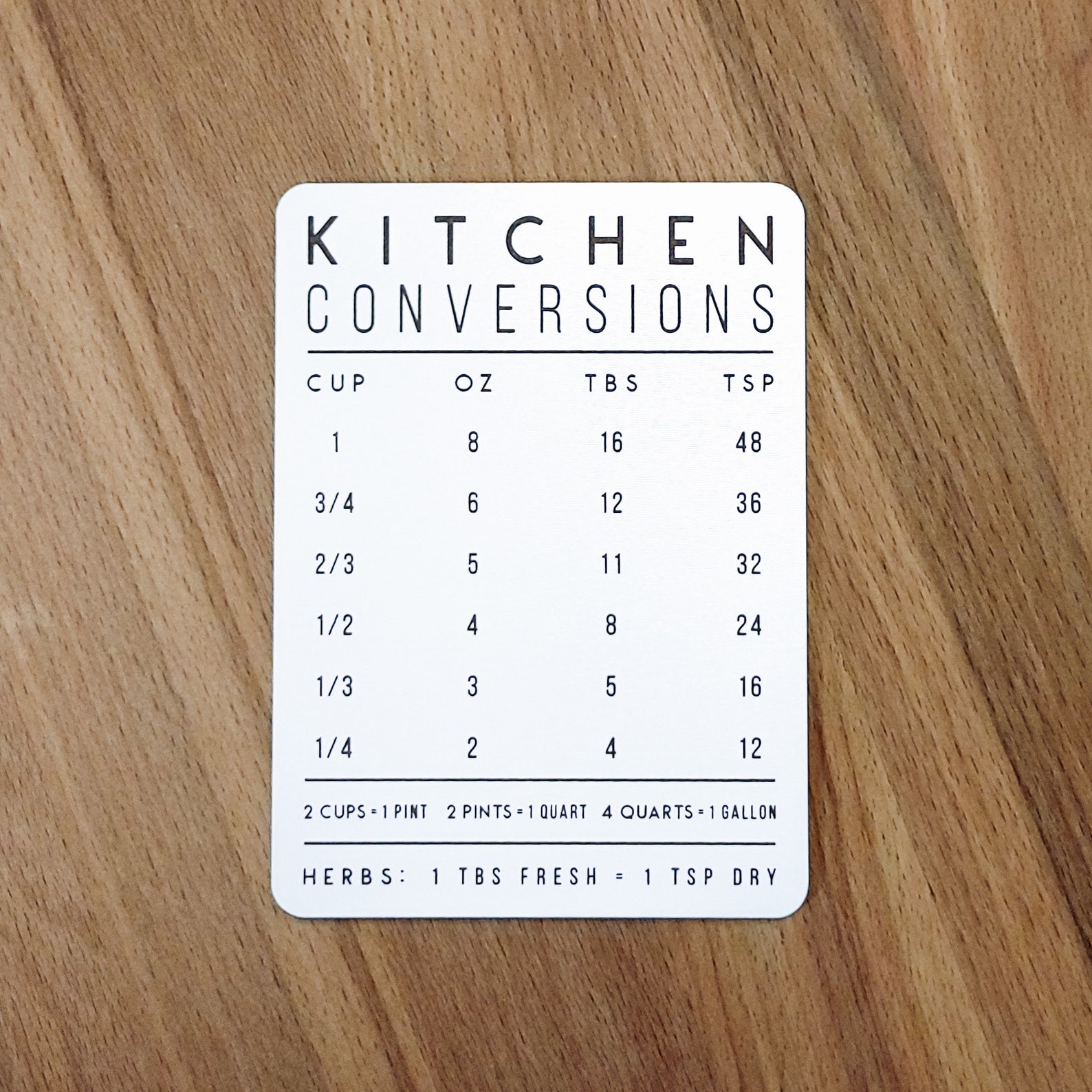 Kitchen Conversion Magnet | White Kitchen Measurement Reference Chart ...