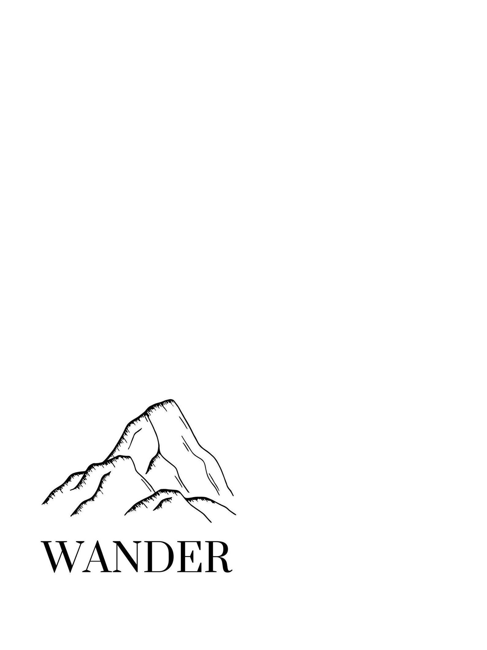 Printable Wander Wall Art - Etsy