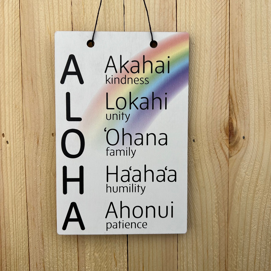 Aloha Means Wall Tag | Hawaiian Saying | Wall Art | Spiritual Quote Art ...