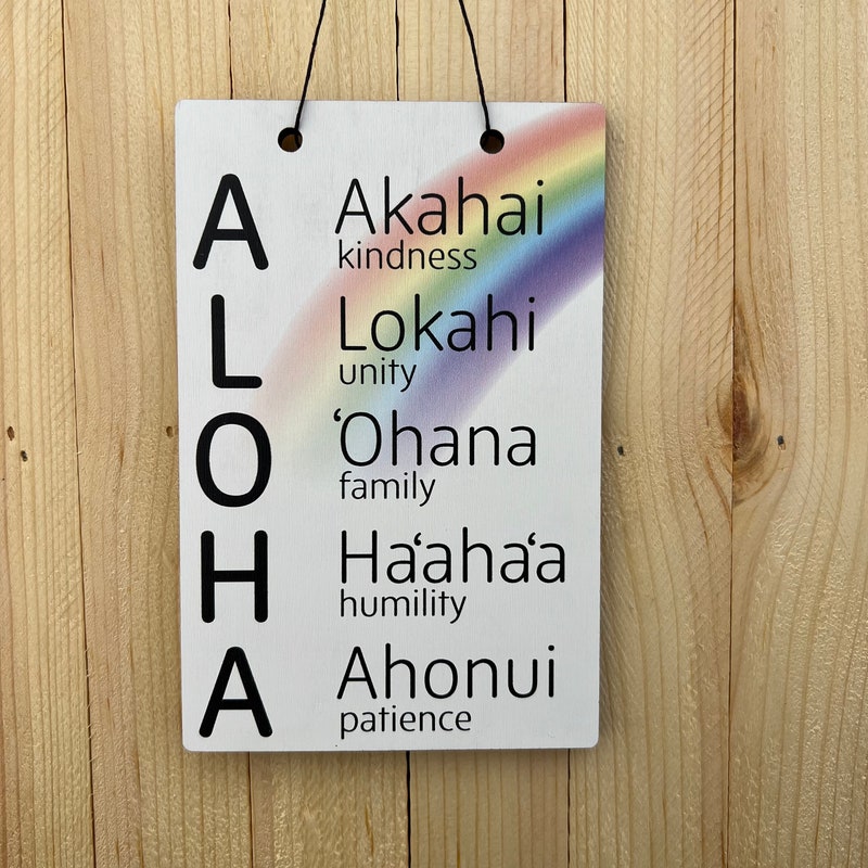 Aloha Sign - Etsy