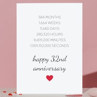 25 Reasons We Love You, Poster Picture Template 25th Birthday Gift for ...